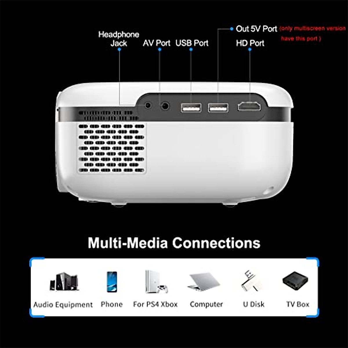 DROOS Portable WiFi Mini Projector - 720P/1080P Home