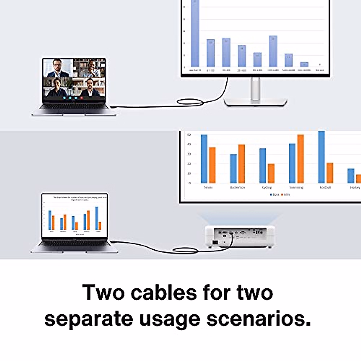 4K HDMI Cable 2 Pack/3.3ft, iVANKY HDMI 2.0 Cable with 18Gbps High Speed, 4K@60Hz HDR, 3D, 2160P, 1080P, Ethernet, HDCP 2.2, ARC, Compatible with MacBook Pro 2021 14/16 inch, UHD TV, PC, PS5/PS4, Xbox