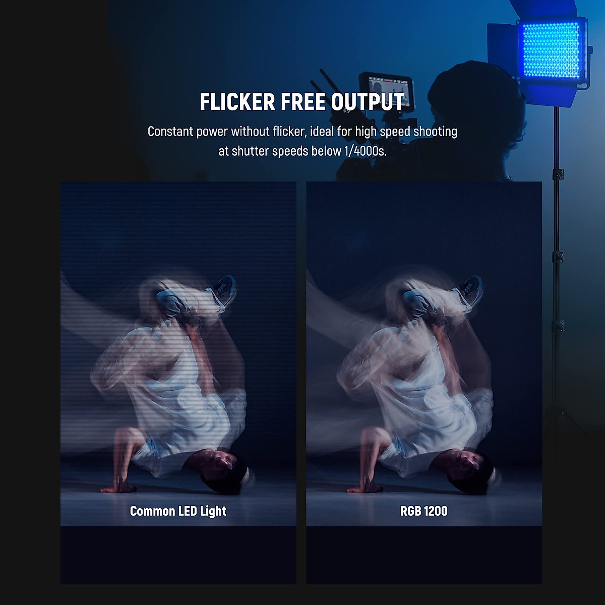 NEEWER 2 Pack RGB1200 LED Video Light with APP/2.4G Control, 60W Photography Video Lighting Kit with Stands & Bag, 22000Lux@0.5m/1% Precise Min Dimming/360° RGB/ CRI97+/TLCI98+/2500K-8500K/18 Effects