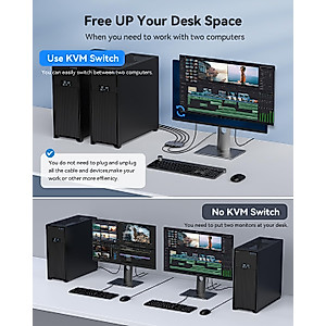 KVM Switch, ABLEWE Aluminum KVM Switch HDMI,USB Switch for 2 Computers Sharing Mouse Keyboard Printer to One HD Monitor, Support 4K@60Hz,2 HDMI Cables and 2 USB Cables Included
