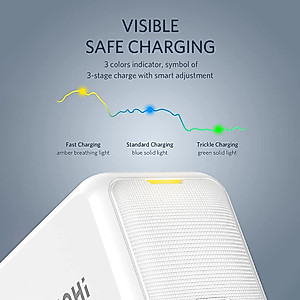 AOHI 65W USB C Charger Set, Magcube 65W PD Fast Charger with USB C to Lightning Cable for iPhone 13(3ft MFi-Certified), iPhone 13/13 Pro/12/Pro/Mini