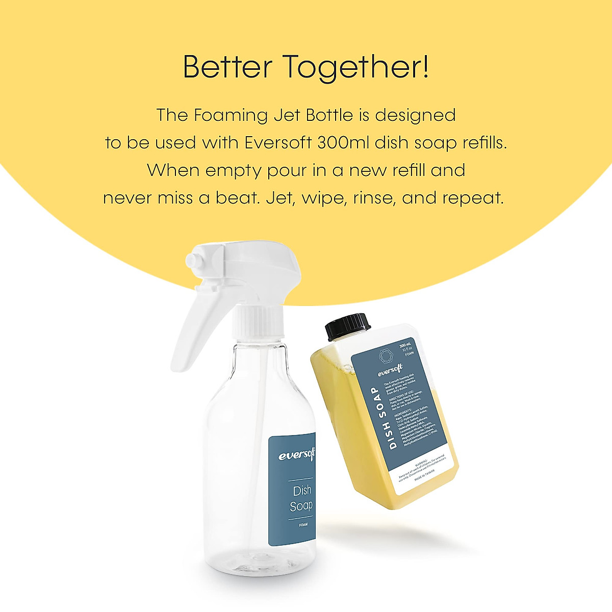 EZbrnd Eversoft Foaming Power Jet Dish Soap Spray Trigger Bottle + 4 Refill Dish Foam Soap Bundle, Yuzu Scent