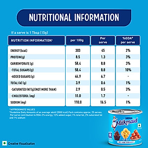 Nestle Milkmaid, 400g