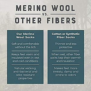 MERIWOOL Merino Wool Hiking Socks for Men and Women – 3 Pairs Midweight Cushioned – Warm n Breathable