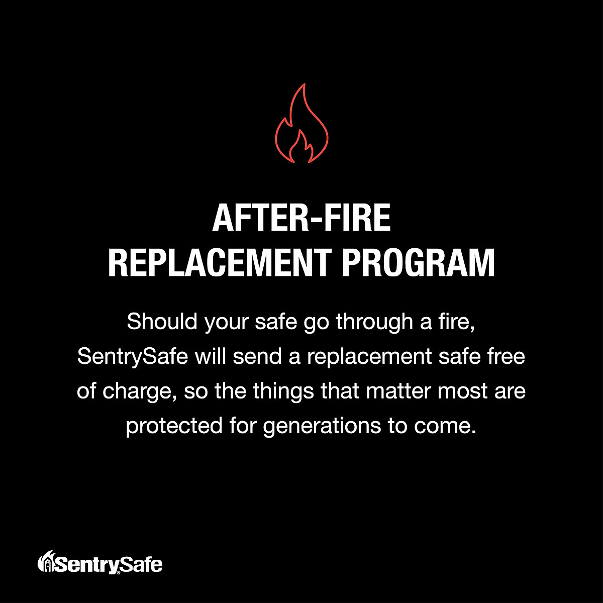 SentrySafe Fireproof and Waterproof Safe Box with Key Lock, Fire and Water Chest Safe for Valuables, 0.28 Cubic Feet, 6.6 x 15.4 x 14.3 Inches, CHW20221