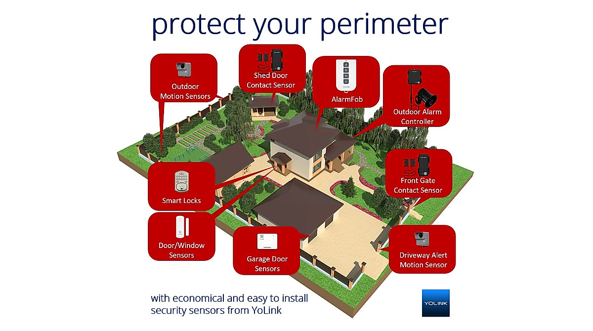 YoLink Smart Outdoor Motion Sensor Kit - Home Security
