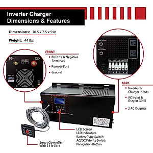 ECI Power 1.3KWH 12V Solar Power System Kit | LiFePO4 12V 100Ah, 400W Mono Solar Panels, 30A MPPT Solar Charge Controller, 2KW Pure Sine Wave Inverter Charger | RV, Trailer, Camper, Marine, Off Grid
