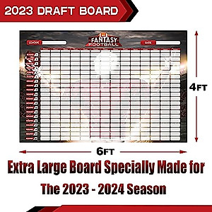 Sumapner Fantasy Football Draft Board 2023-2024 Kit, 817 Player Labels, 6 FT x 4 FT Extra Large Board with 14 Teams 20 Rounds, Including 2023 Top Rookie, Premium Color Edition