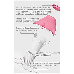 BOOMWAY MAR Puppy Feeders for Multiple Puppies[𝟮𝟬𝟮𝟯 𝗻𝗲𝘄 𝘂𝗽𝗴𝗿𝗮𝗱𝗲𝗱],Puppy Milk Feeders,Kitten Milk Feeder Station,300ml Puppy Bottles for Nursing with Adjustable Height,Pet Feeders