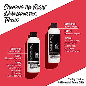 AGE beautiful 20 Volume Gentle Creme Hair Developer | For Permanent Hair Color Dyes, Toners, Lighteners | Professional Salon Coloring | Long Lasting Haircolor | 4 Fl Oz