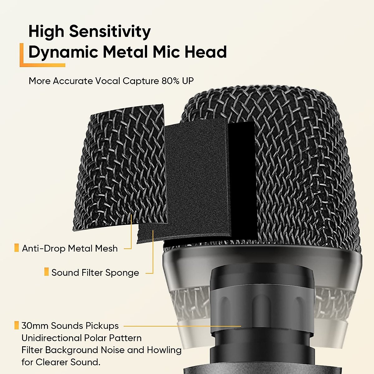 Saiyin Rechargeable Wireless Microphones,UHF Dual Handheld Dynamic Mic Karaoke System with Rechargeable Microphones and Receiver, 200 ft Range, 1/4’’＆1/8’’ Output for Amplifier, PA System