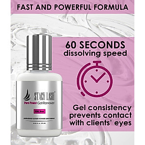 Eyelash Extension Remover by Stacy Lash (0.51 fl.oz / 15 ml) / Odorless Lash Remover for Lash Extensions / 60 Sec Dissolution Lash Glue Remover/Professional Lash Tech Supplies