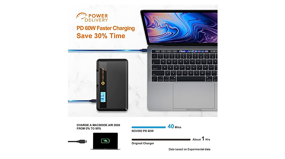 NOVOO 40000mAh Power Bank: 100W AC Portable Power Station