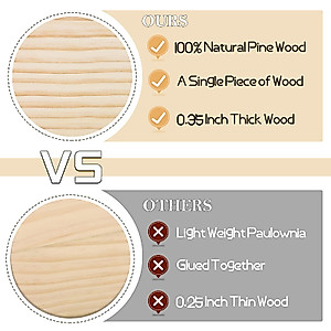 24 Pack Unfinished Wood Coasters, GOH DODD 4" Wood Slices for Nature Crafts & Wedding Decoration, Blank Coasters Wood Kit for DIY Architectural Models Drawing Painting Wood Engraving, Round