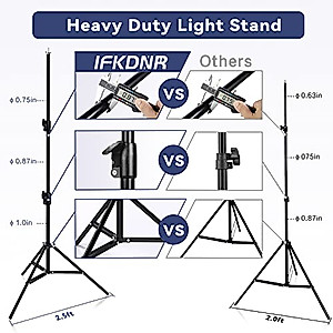 Heavy Duty Backdrop Stand, IFKDNR Photo Backdrop Stand, 6.5ftx10ft Adjustable Background Stand for Birthday Parties, Photo Studio, Graduation Party, Wedding