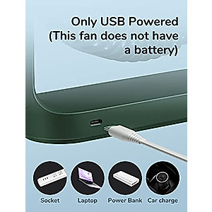 JISULIFE Desk Fan, Mini Desk Fan with 4 Speeds, USB Small Portable Desktop Fan with Unique Design for Home Desktop Office Table Bedroom, Ultra Quiet, Strong Wind, 330°Rotate-Dark Green