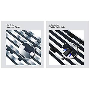 APS Compatible with 2004-2008 Ford F-150 Honeycomb Style Main Upper Billet Grille Grill Insert F65727A