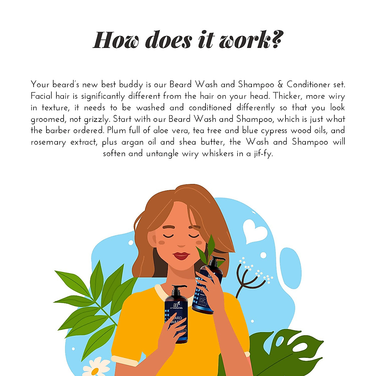 Artnaturals Beard Shampoo and Conditioner Set - Softens, Strengthens and Smooths Mustache and Beard Hair - All Skin and Hair Types