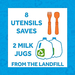 Re-Play Made in USA Toddler Forks and Spoons, Pack of 8 Without Carrying Case - 4 Kids Forks with Rounded Tips and 4 Deep Scoop Toddler Spoons - 0.2" Thick Toddler Utensils, Preschool