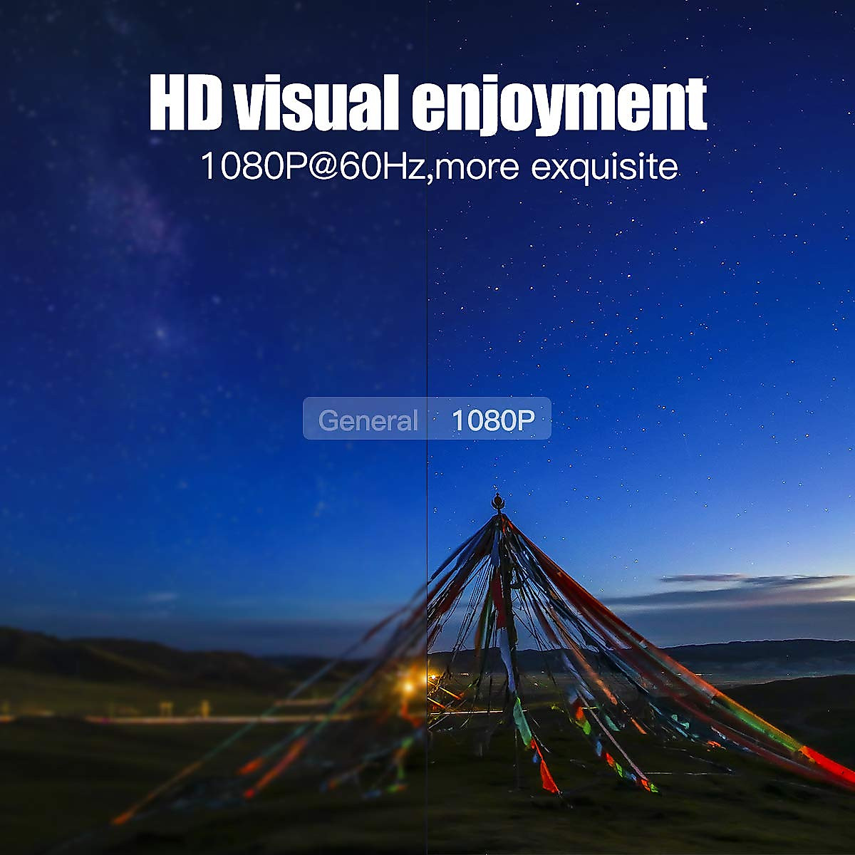 HDMI Extender 165ft Over Single Cat5e/6 Ethernet, Extend 1080P@60Hz Video No Delay, Transmit Audio Video Synchronously, Support 3D, POC, EDID