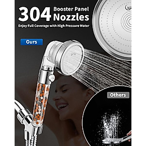 Luxsego 4-Mode Filtered Shower Head with Stop, High Pressure Spray to Clean Hard Water, Chlorine & Fluoride