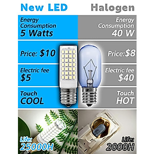 Xyanmc Fridge Freezer Light Bulb Replacement E17 LED Appliance Bulb 5W Equivalent 60W 5000K Daylight 650LM, E17 Intermediate Base Fridge Bulbs KEI D28M KEI D28A KEL2811 5304517886 Refrigerator 2PACK