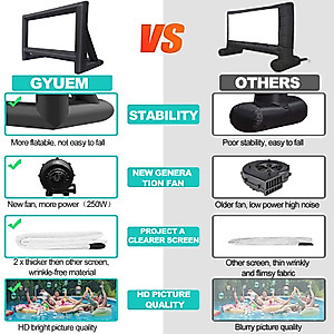 GYUEM 18 feet Inflatable Outdoor Projector Movie Screen - Package with Rope, Blower, Tent Stakes - Portable,Great for Outdoor and Indoor Party Backyard Pool Watch Movies