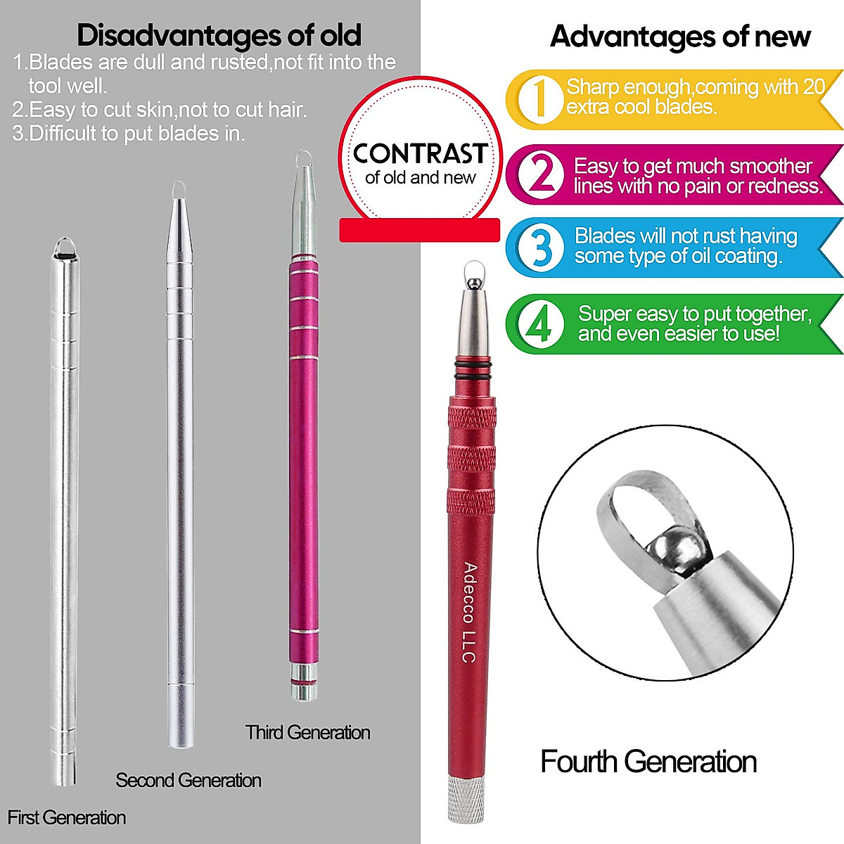 AHIER Hair Razor Pen, Hair Tattoo Trim Styling Face Eyebrow Shaping Device, Engraved Pen with 20 Blades, DIY Hair Styling Eyebrows Beards Razor Tool (pen with blade)