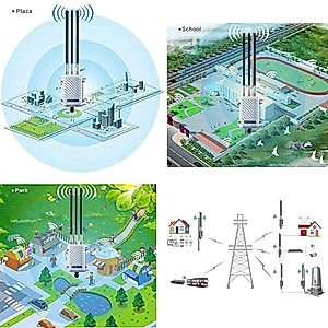 KuWFi Outdoor Wireless WiFi Access Point 11AC 750Mbps Dual-Band 2.4G/5.8G Antennas Waterproof Base Station AP Support Wireless AP/WiFi Repeater