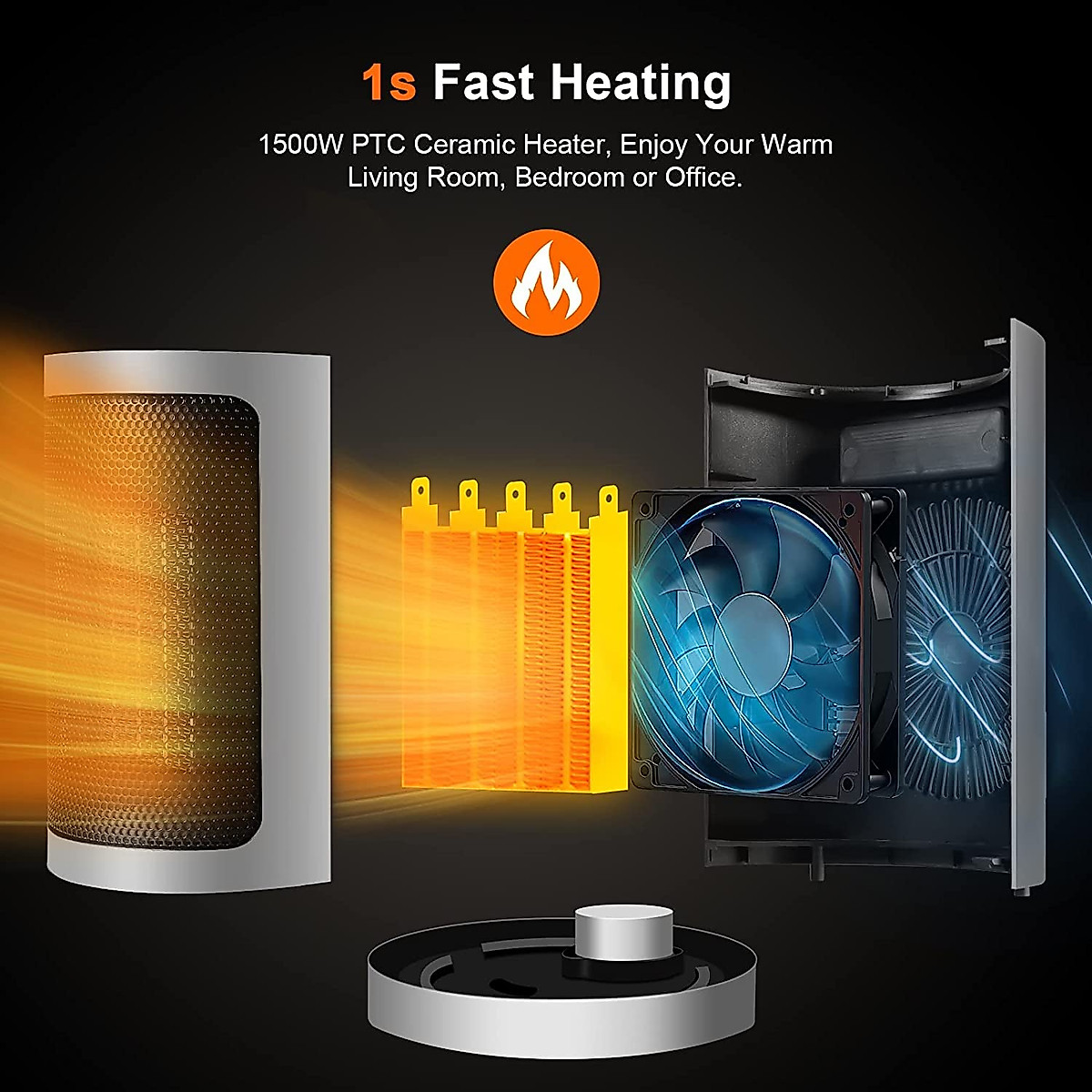 Space Heater, 1500W Ceramic Quiet Room Heater with Adjustable Thermostat, Tip-Over and Overheat Protection, Portable Electric Heater for Office Bedroom Indoors