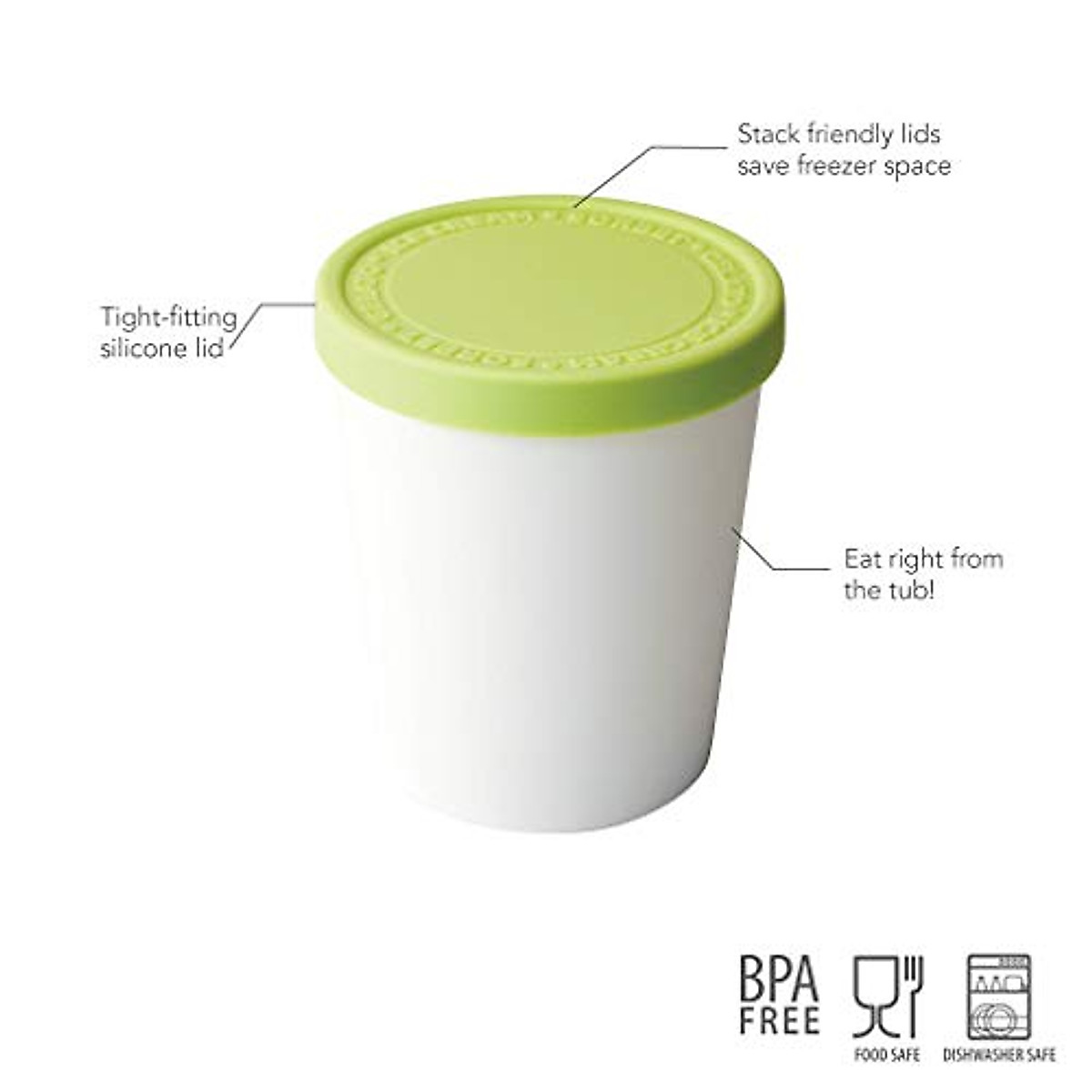 Tovolo Tight-Fitting, Stack-Friendly, Sweet Treat Ice Cream Tub, Pistachio