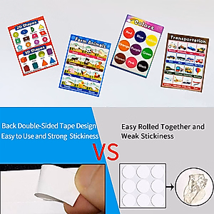 Math Educational Posters for Kids,Laminated Math Charts with Tape for Children Kids Homeschool Elementary and Middle School Teach,Multiplication Table,Addition,Place Value,Shapes,Fractions (13 Pack)