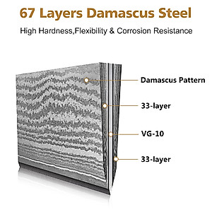 HOSHANHO Knife Set with Block 7-Piece, Professional 67-layer Damascus Super Steel Kitchen Knife Sets for Cooking, Ultra Sharp Knife Set with Sharpener