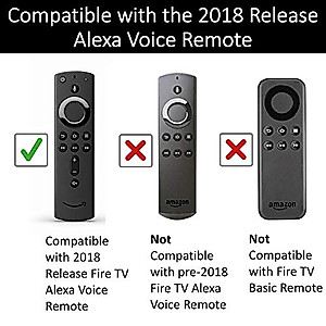 Mission Remote Case for The All-New Fire TV Voice Remote (2018 Version for Fire TV Stick 4K and Fire TV Cube) (Irish Green)