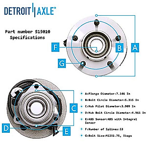 Detroit Axle - 4WD Front Wheel Bearing Hubs for 1997-2000 Ford F-150 [w/ 4-Wheel ABS], Replacement 1998 1999 F-150 Wheel Bearing and Hubs Assembly Set, Pair Hubs