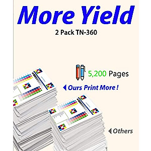 2-Pack ColorPrint Compatible TN360 Toner Cartridge Replacement for Brother TN-360 TN330 TN-330 Work with DCP-7030 DCP-7040 HL-2140 HL-2170W MFC-7340 MFC-7345N MFC-7440N MFC-7840W Printer