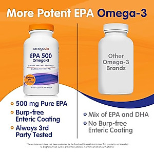OmegaVia EPA 500, Purified Omega 3 Fish Oil Burpless Softgels, 500 mg EPA in Triglyceride Form, Unflavored Wild Fish Oil Supplements, No Fishy Burps, Non GMO and Gluten Free, IFOS 5-Star, 120 ct