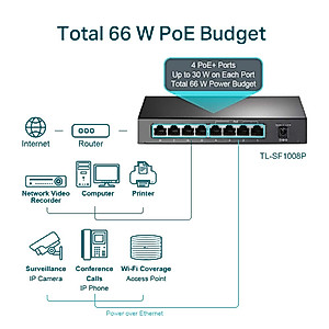 TP-Link 2KA4941 TL-SF1008P 10/100Mbps 8-Port PoE Switch, 4 POE Ports, IEEE 802.3af, 53W