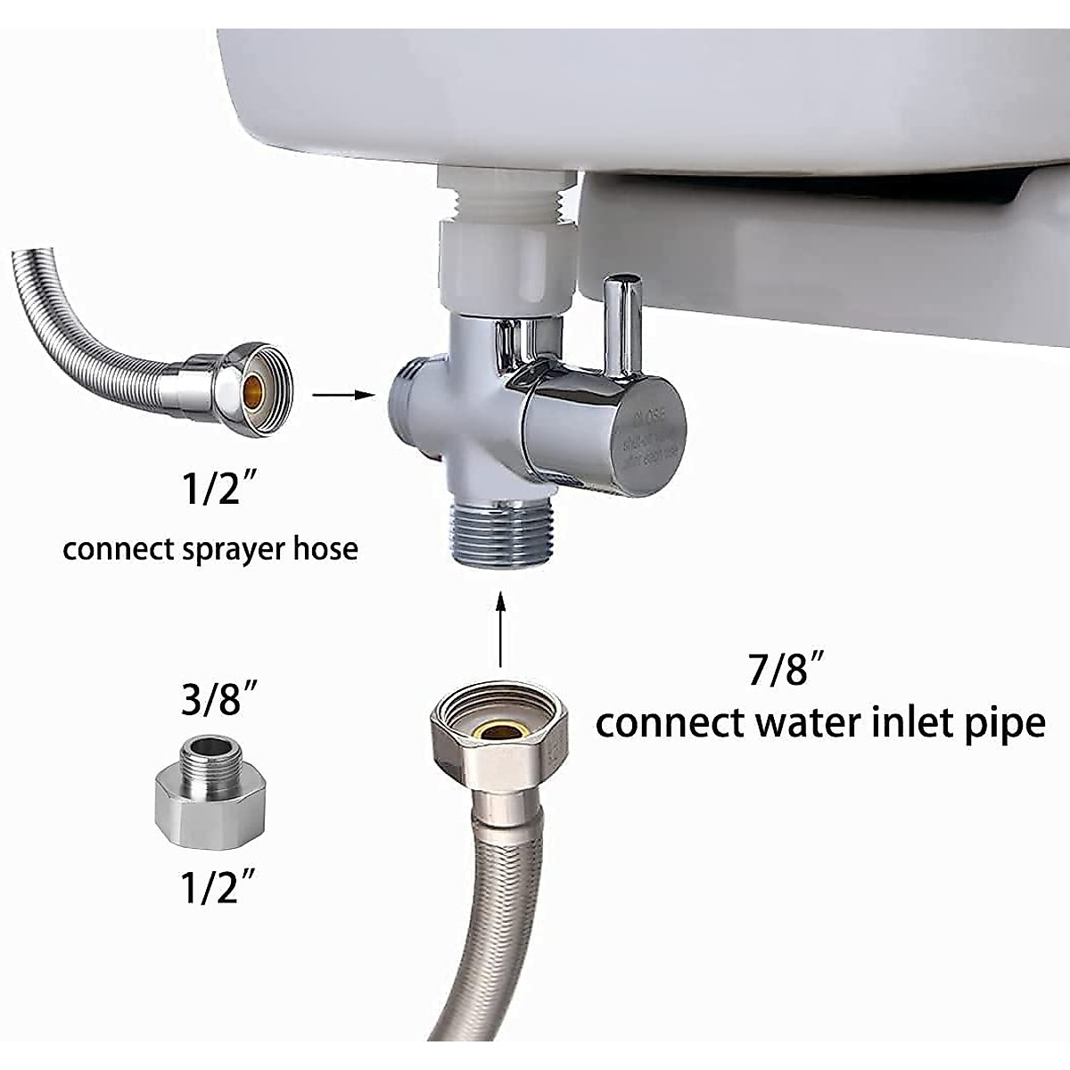 Carvedexquisitely T-adapter with Shut off Valve, Metal Brass 3-way T Adapter for Handheld Toilet Bidet Spray,7/8"×7/8"×1/2" or 3/8" chrome
