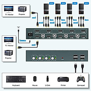 GREATHTEK KVM Switch HDMI Dual Monitor Extended Display 4 Port,USB2.0, Hotkey Switch, UHD 4K@60Hz Resolution YUV4:4:4 Downward Compatible, 4 in 2 Out, with All Needed Cables
