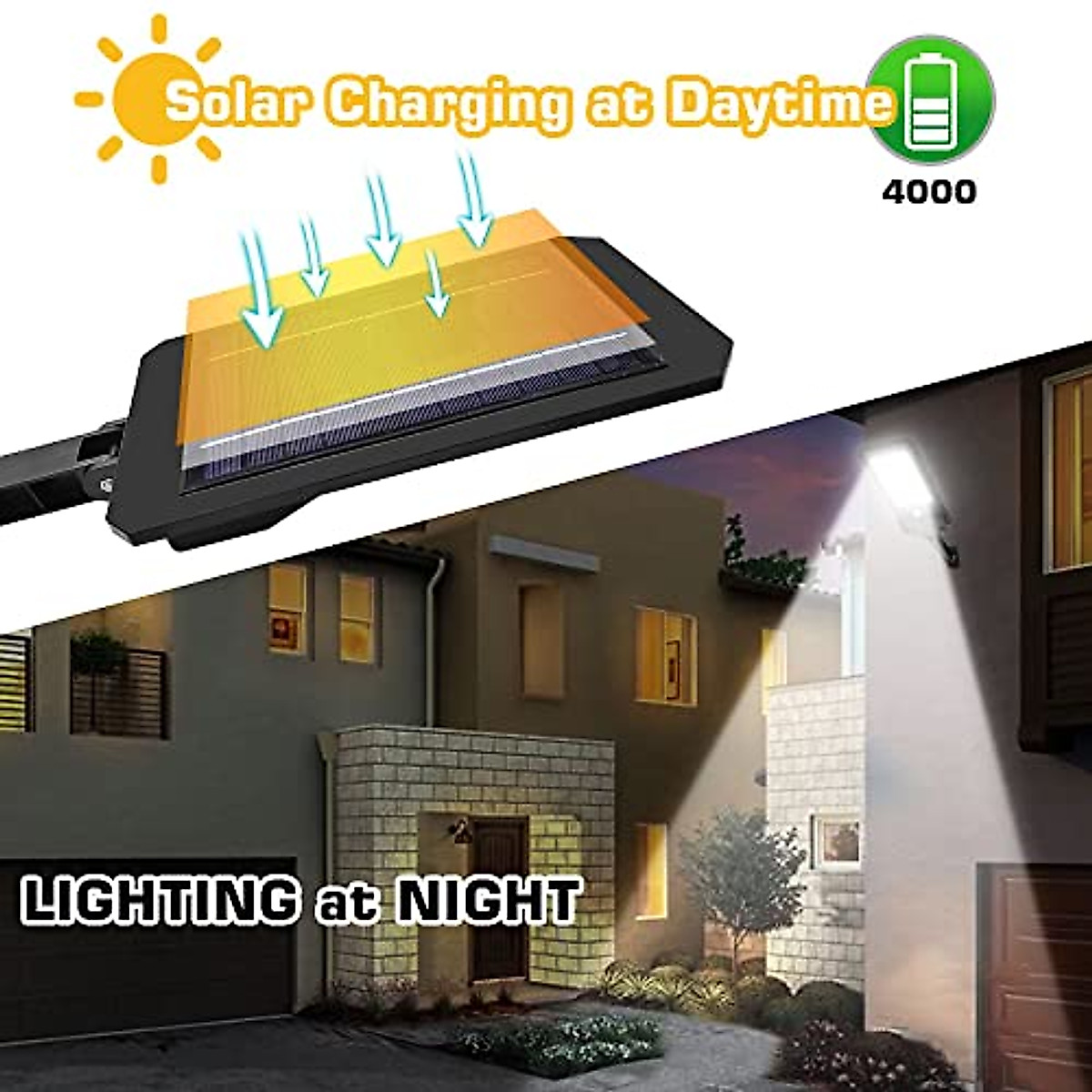 Solar Street Lights Outdoor 144LED Solar Parking Lot Light Motion Sensor Street Lights Solar Powered Flood Light with Remote Control Solar Security Light for Street Gutter Porch Garage Driveway-4 Pack