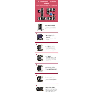 XYGStudy Raspberry Pi Pico Entry-Level Sensor All-in-one Design Kit, Including Pico Expansion Board and 15 Common Modules (Pico-Sensor-Kit-B)