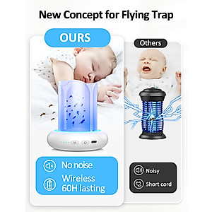 Camfeast 360° Flying Insect Trap with 60h USB Rechargeable Battery, Get-rid Food, Plant Fruit-Fly Killer, Night Light Catcher for Gnat, Noseeum, Flies, Housefly, Trap on Indoor House, Insectos Trampa