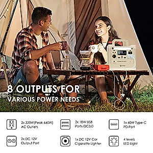 RAINBOW Portable Power Station 320W, 298Wh Backup LiFePO4 Battery, 2 x 110V/320W(Peak 640W) AC Outlets, Solar Generator for Outdoor Camping, Quick Charge for Home, Hiking