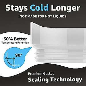 Jmoe USA 40oz & 64oz Sliding Lid for Stanley Adventure Quencher H2.0 Flowstate Tumblers With Handle | Leakproof & Spillproof | Made of BPA and Food-Grade Materials | Dishwasher Safe (White, 1-Pack)