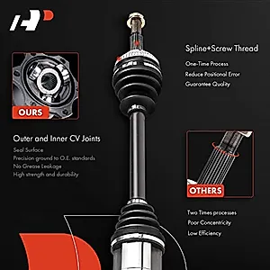 A-Premium CV Axle Shaft Assembly Compatible with Volvo S60 2011-2016, S80 2007-2015, V60 2015-2016, XC60, 2.5L 3.0L 3.2L 4.4L, Front Right Passenger Side, Replace# VO-8088, 1700-511994