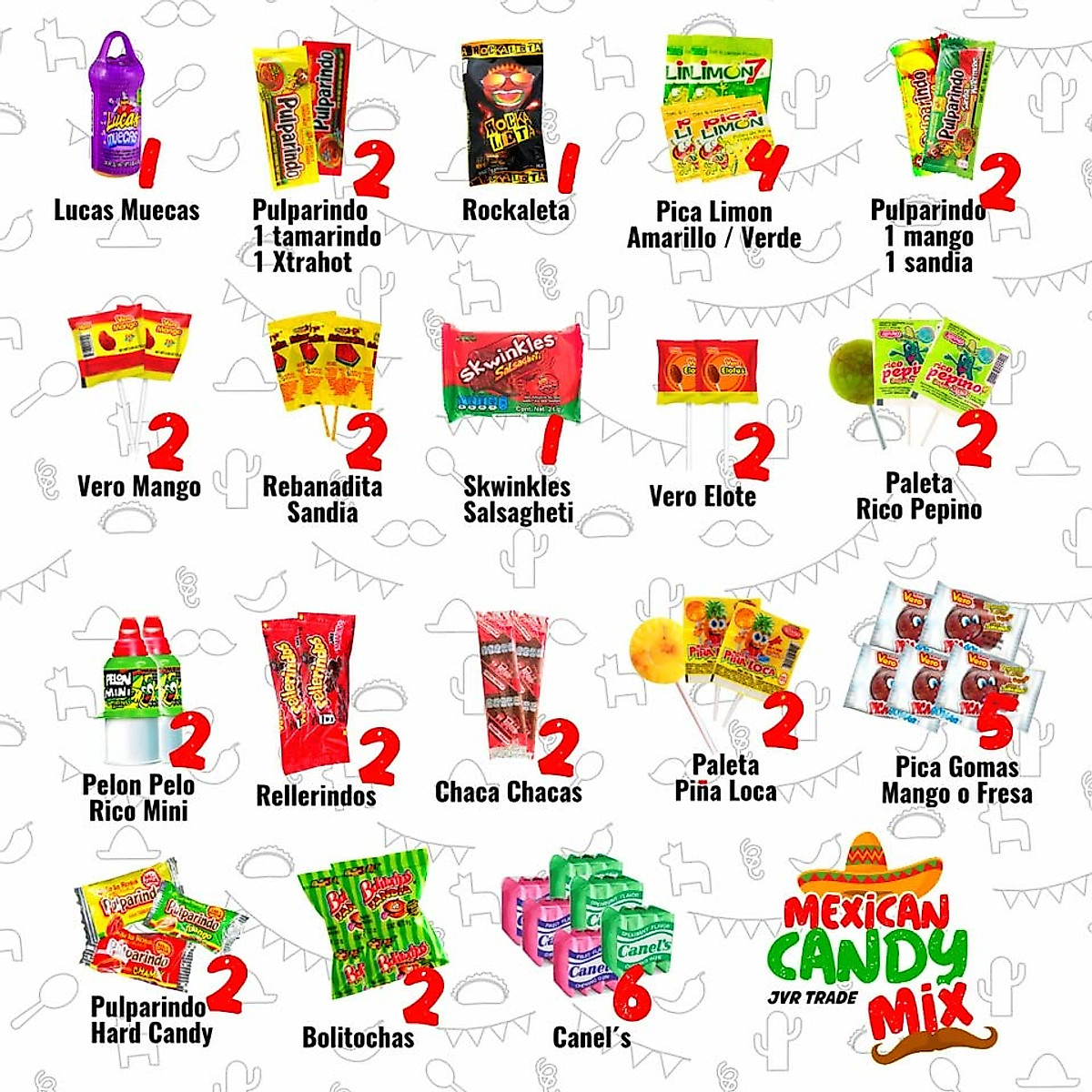 Mexican Candy Mix Assortment Snack (42 Count) Dulces Mexicanos Variety Of Best Sellers Spicy, Sweet, and Sour Bulk candies, Includes Luca, Pelon, Pulparindo, Rellerindo, by JVR TRADE