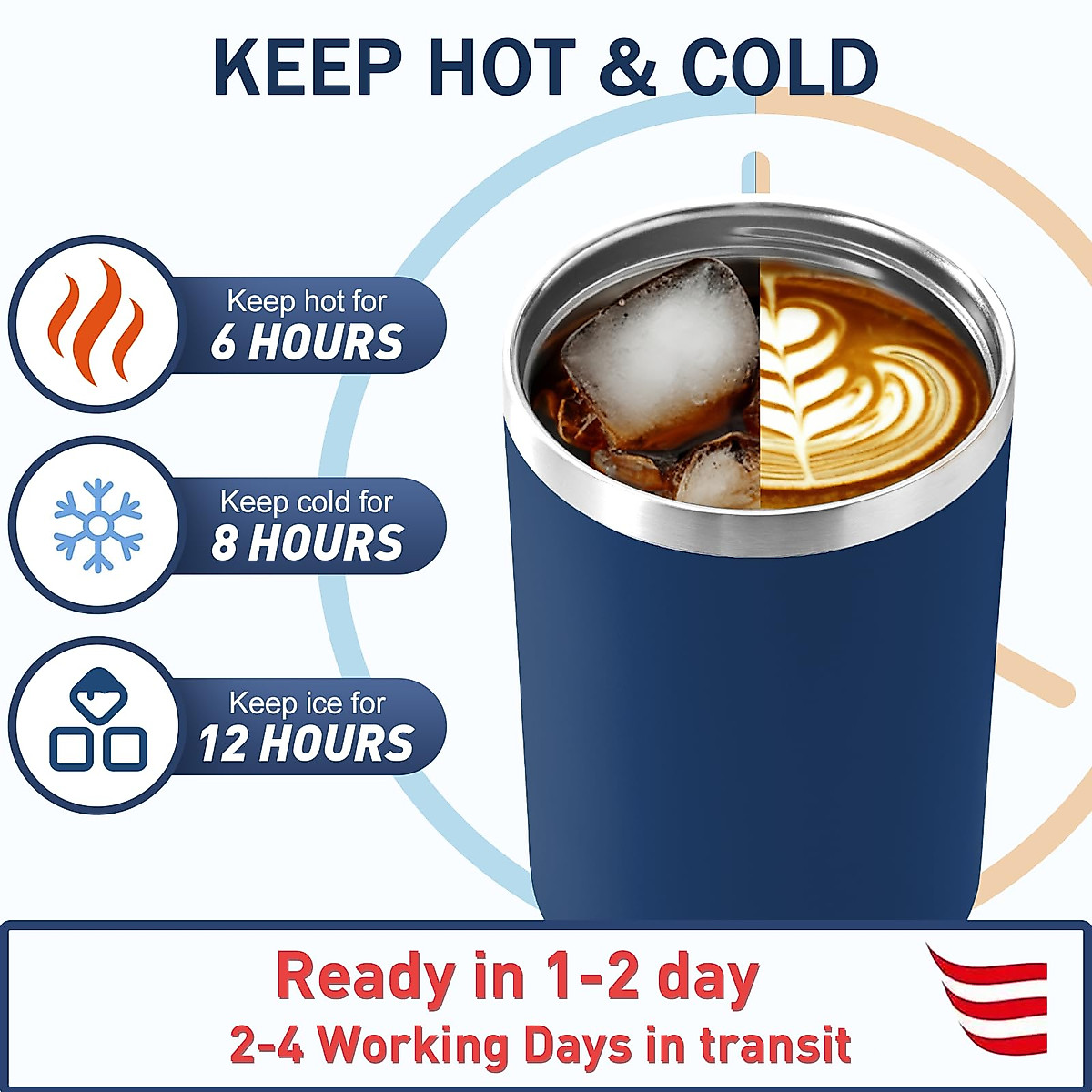 Elemtansy Ships Next Day, Personalized 40 Oz Tumbler with Handle and Straw, Custom Stainless Steel Insulated Tumbler with Name Travel Coffee Mug Personalized Gifts for Women Girls