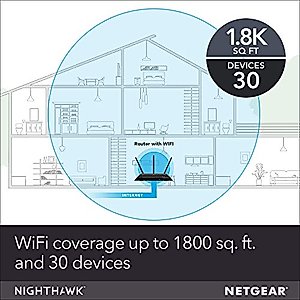 NETGEAR Nighthawk Smart WiFi Router (R6900P) - AC1900 Wireless Speed (up to 1900 Mbps) | Up to 1800 sq ft Coverage & 30 Devices | 4 x 1G Ethernet and 1 x 3.0 USB Ports | Armor Security (Renewed)
