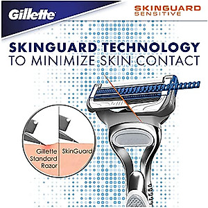 Gillette Skinguard Manual Shaving Razor Blades- pack of 8 cartridges